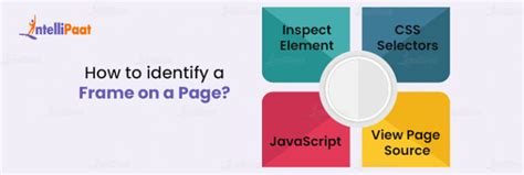 How To Handle Frames In Selenium Intellipaat