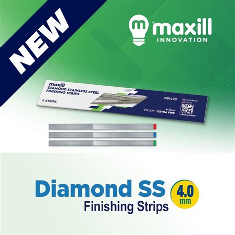 Maxill On Linkedin 🚨 New Product Alert 🚨 Take A Look At Maxills