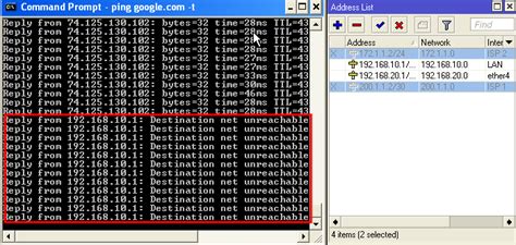 Load Balancing Metode Ecmp