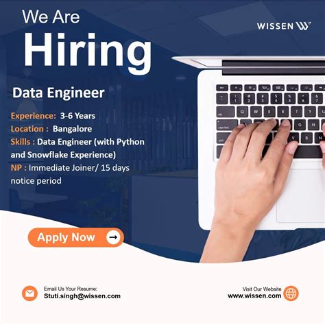 Sunil Palrecha On Linkedin We Are Hiring