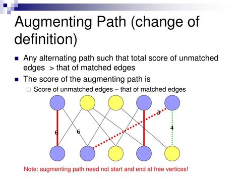Ppt All Pair Shortest Path Powerpoint Presentation Free Download