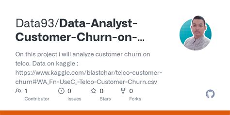GitHub Data Data Analyst Customer Churn On Telco On This Project I Will Analyze Customer