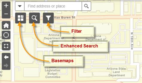 List Of Widgets And Tools