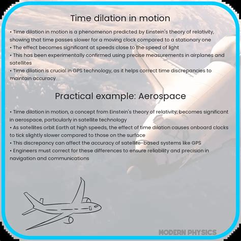 Time Dilation In Motion Relativity Speed Phenomenon
