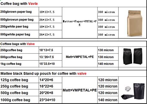 Gold Quality Coffee Bean Packaging Bag Made In China