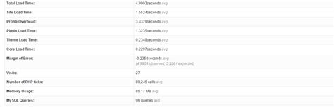 Php Confuse In Database Size And Getting Memory Error Wordpress Stack Overflow