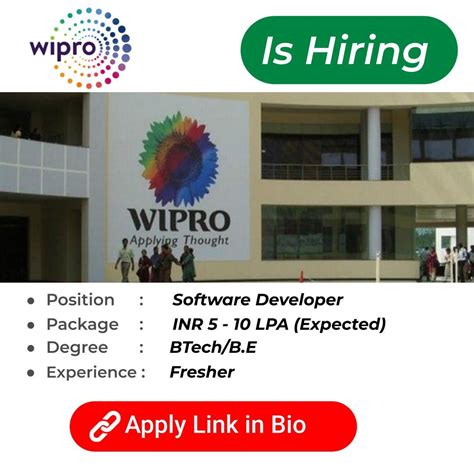 Fresher Jobs On Linkedin Freshersrecruitment Freshersjobs