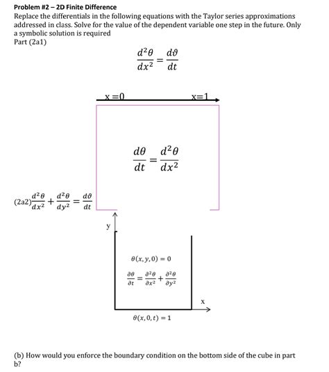 Solved Problem 2 2D Finite Difference Replace The Chegg Com