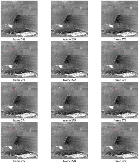 Remote Sensing Special Issue Advancements In Ai Based Remote