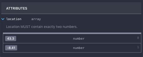 Apiblueprint Is It Possible To Define A Fixed Array Length In Api
