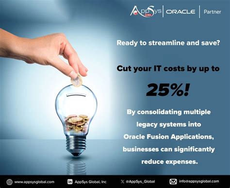 Appsys Global Inc On Linkedin Digitaltransformation Oraclefusionapplications Streamline…
