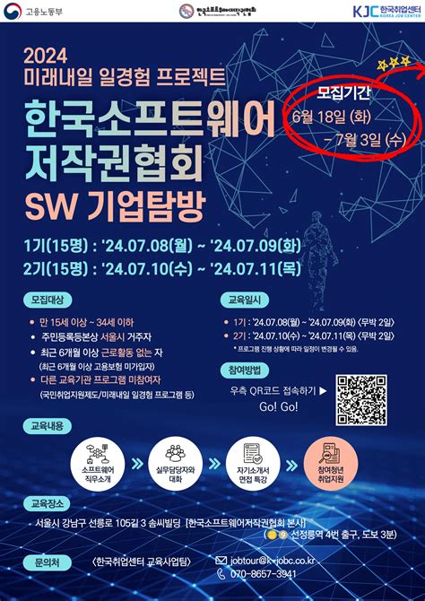 한국취업센터 고용노동부 2024 미래내일 일경험 프로젝트기업탐방형 한국소프트웨어저작권협회spc 소프트웨어 직무 기업