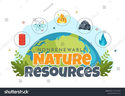 Renewable And Non Renewable Sources Renewable Energy Sources