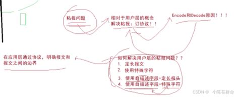 Linux：tcp保证可靠性的方案（2） Csdn博客