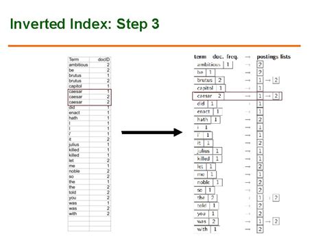 Information Retrieval And Web Search Boolean Retrieval Instructor