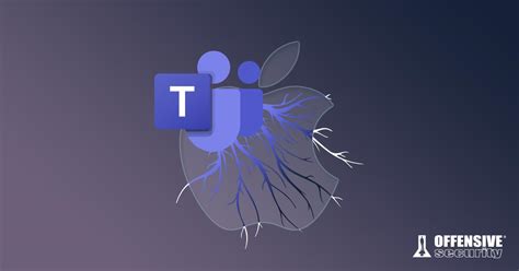 Offsec On Linkedin Get The Details Of A Vulnerability Offensive Security Discovered In The…