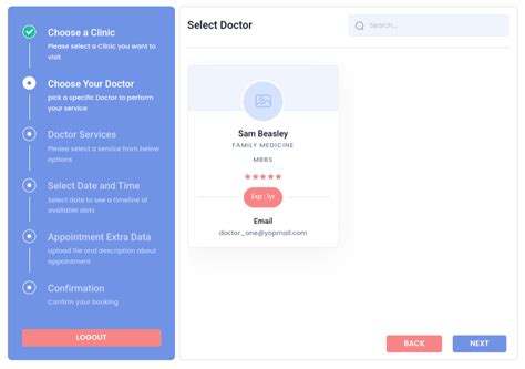 Doctor Review By Patients Iqonic Docs