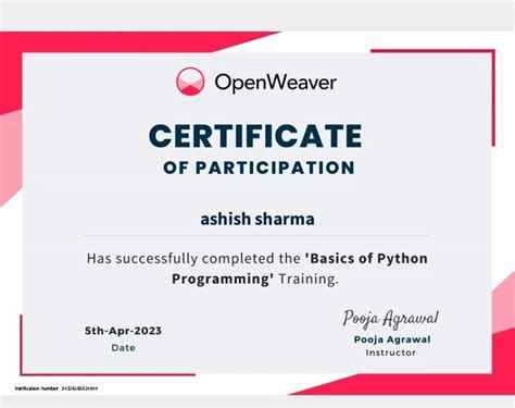 Thrilled To Share That Ive Successfully Completed The Basics Of