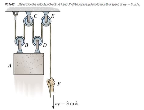 solved f12 42 determine the velocity of block a if end f