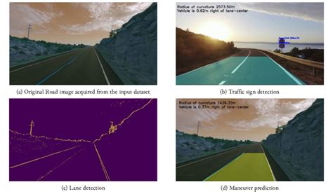 Autonomous Driving System Experimentation The Performance Metrics Used Download Scientific