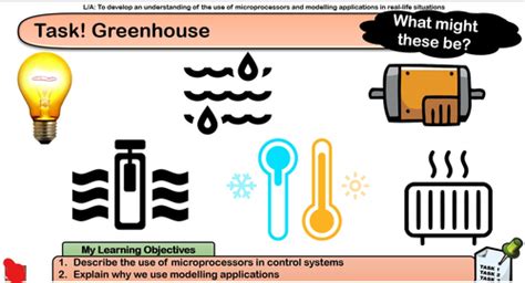 Cambridge Igcse Ict Theory Only Chapter 1 12 Resources Teaching Resources