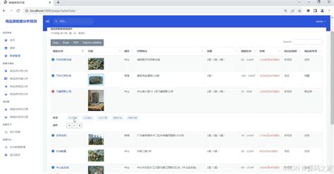 大数据房屋数据分析可视化系统 deepseek 房源数据分析 预测算法 可视化 商品房数据 flask框架（源码 讲解视频 文档