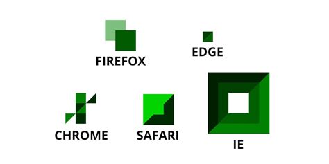 Tag Archive For Browser Css Tricks
