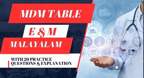 Course Mdm Table With Practice Questions And Explanation Eandm