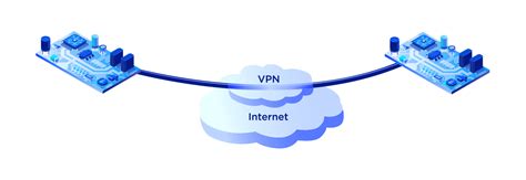 Le français Oryx Embedded propose une bibliothèque de sécurité IPsec