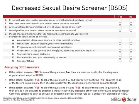 Chapter 1 Hypoactive Sexual Desire Disorder The Medical Xchange