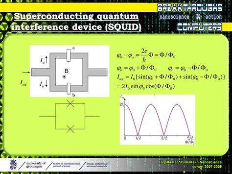 Ppt Adiabatic Quantum Computer Aqc Powerpoint Presentation Free