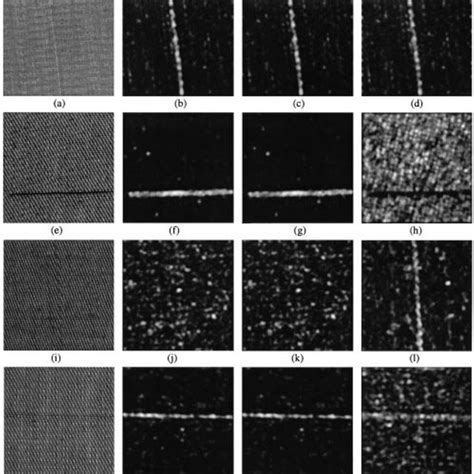Pdf Defect Detection In Textured Materials Using Optimized Filters