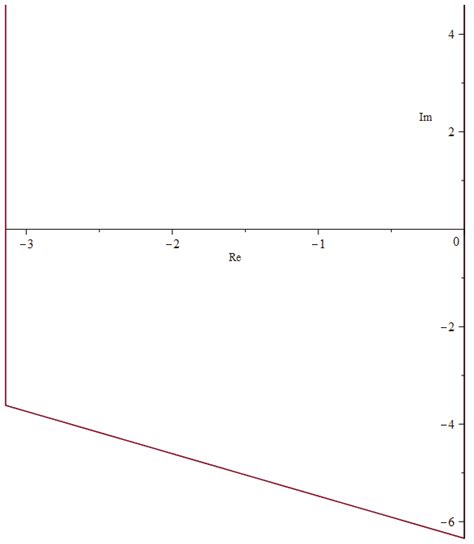 The change of scalar field í µíí µí í µí í µí í µí í µí Download Scientific