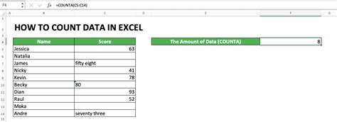 How To Count Data In Excel Formulas And Functions Compute Expert