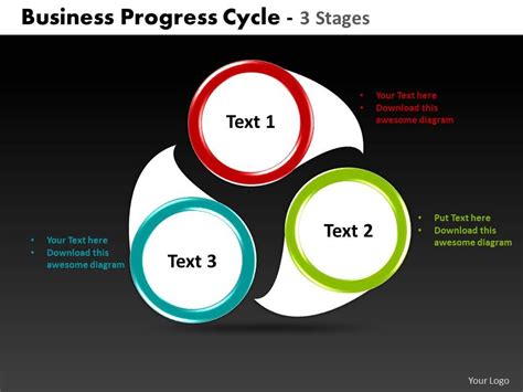 business progress cycle 3 stages powerpoint templates graphics slides
