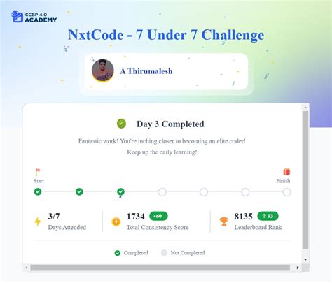 A Thirumalesh On Linkedin Nxtcode7under7challenge Nxtcode Nxtwave