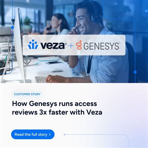 Veza On Linkedin Cloudsecurity Cybersecurity Identitysecurity