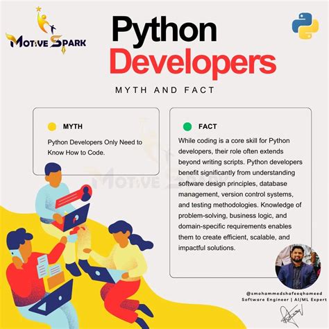 Thank You Motive Spark For Posting It May These Tips Be An Inspiration For Cultivating Good