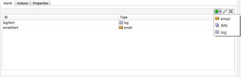 Soa Suite 12c New Visual Editor For Creating Fault Policies