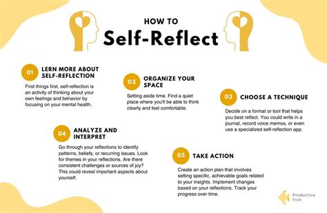 Self Reflections