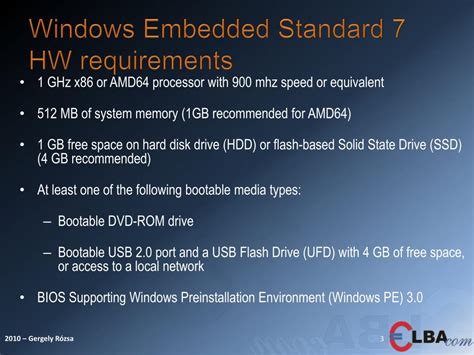 Ppt Windows Embedded Standard Componentized Version Of Windows Powerpoint Presentation