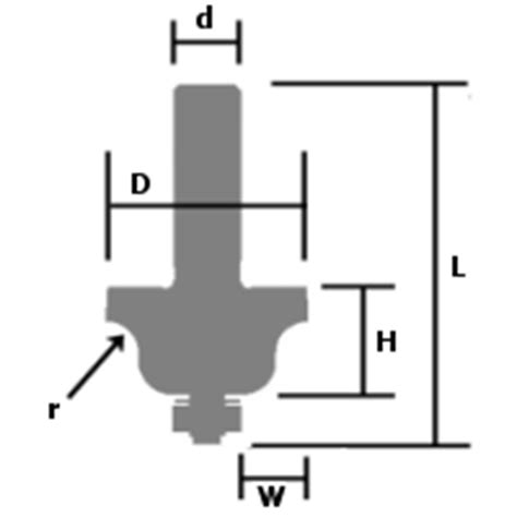 Whiteside Decorative Edge Molding Router Bit Whiteside Router Bits