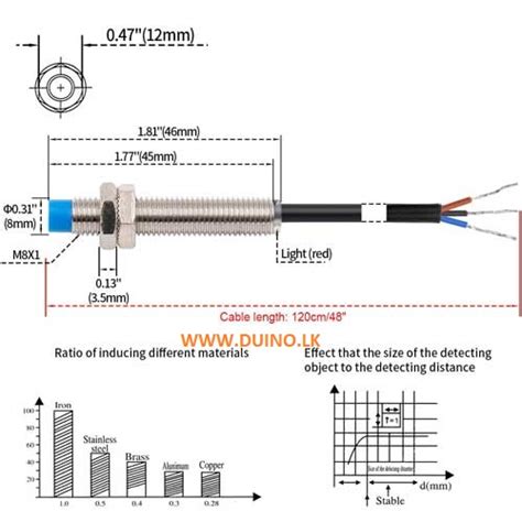 Lj8a32z Bx Npn No Inductive Proximity Sensor Dc 6 36v Lj8a3 2 Z Bx Duinolk The Biggest