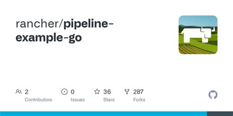 GitHub Rancher Pipeline Example Go