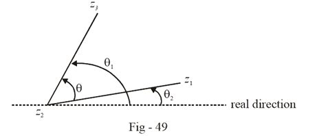 Rotation Of Complex Numbers What Is Rotation Of Complex Numbers Examples And Solutions Cuemath