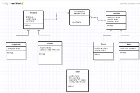 Jerarquía De Clases Librería Catedu Jerarquía De Clases Librería Catedu