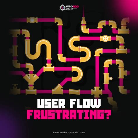 How Web App Vault Can Make Your Website Easy To Navigate Web App Vault Posted On The Topic