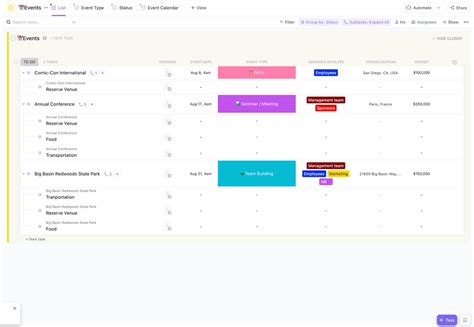 Clickup Templates For Operations