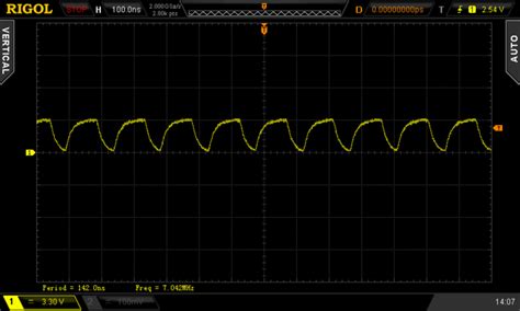 Sha Raspberry Pi Java Gpio Frequency Benchmarks