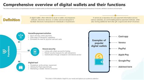 Comprehensive Overview Of Digital Wallets And Their In Depth Guide To